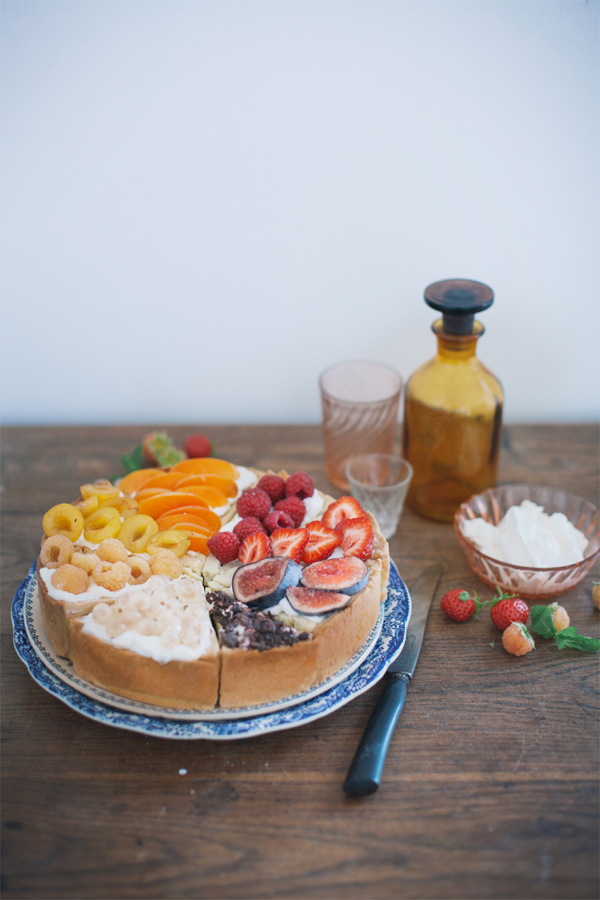 9 French Food Bloggers to Bookmark in 2017 - Pardon Your French